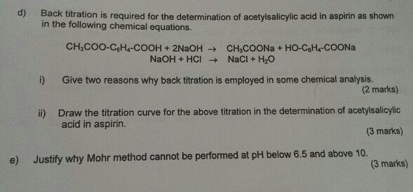 Solved Back titration is required for the determination of | Chegg.com