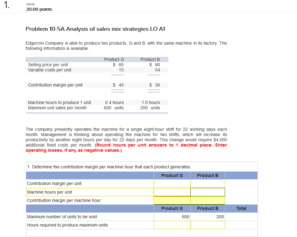 Solved Value 20.00 points Problem 10-5A Analysis of sales | Chegg.com