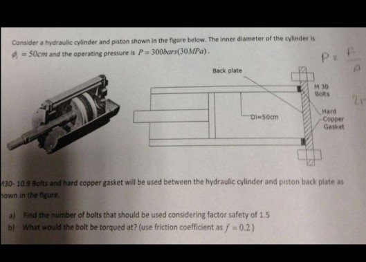 Solved Consider a hydraulic cylinder and piston shown in the | Chegg.com