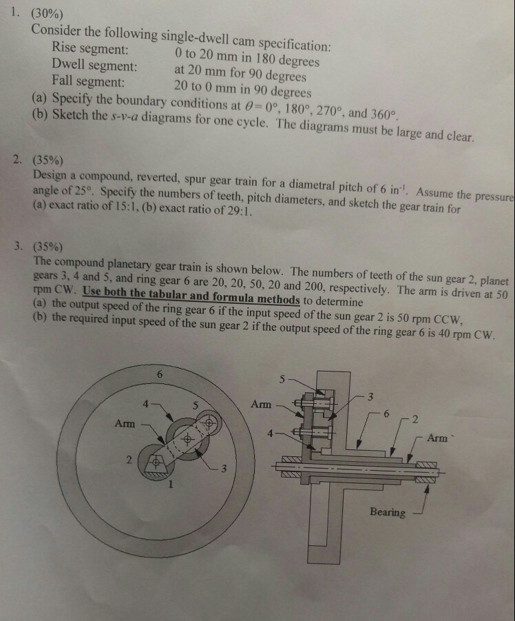 Solved I. (30%) Consider the following single-dwell cam | Chegg.com