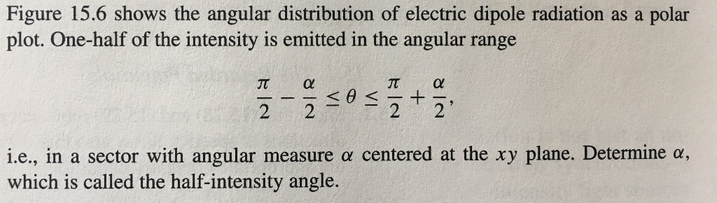 Figure 15.6 shows the angular distribution of | Chegg.com