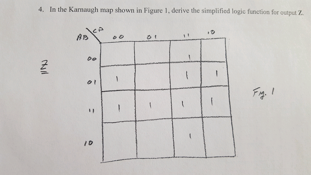 Solved In the Karnaugh map shown in Figure 1, derive the | Chegg.com