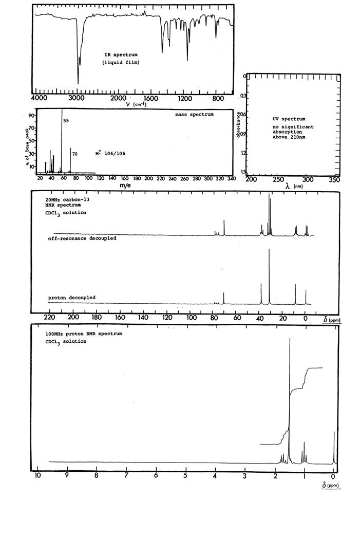 Solved: The Spectra Problem Contains Some Combination Of T... | Chegg.com