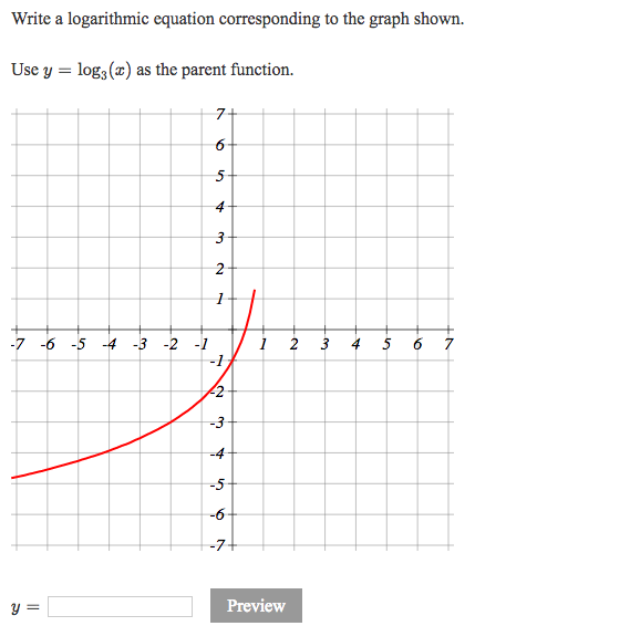 Solved Write a logarithmic equation corresponding to the | Chegg.com