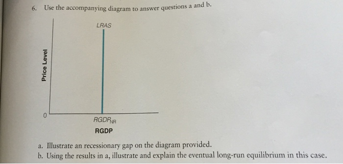 Solved the accompanying diagram to answer questions a and b | Chegg.com