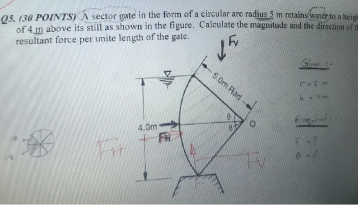 A sector gate in the form of a circular arc radius 5 | Chegg.com