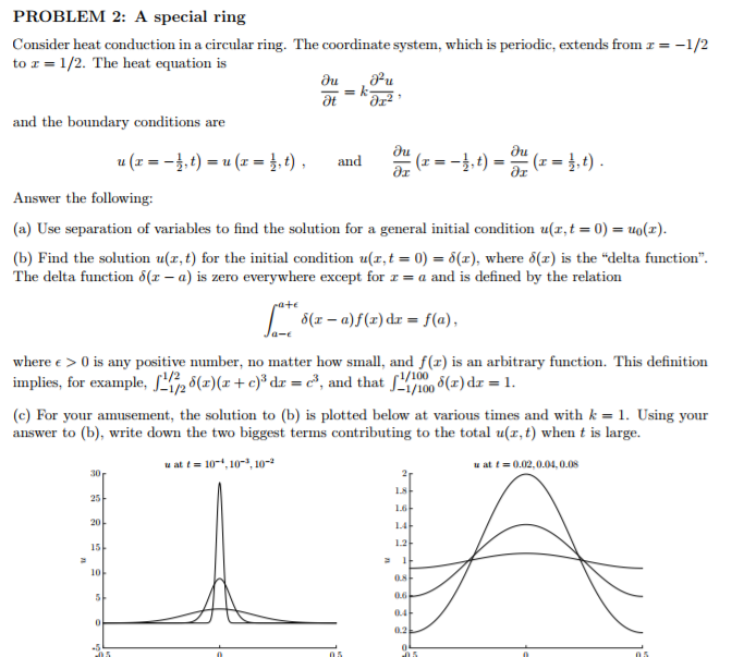 PROBLEM 2: A special ring Consider heat conduction in | Chegg.com
