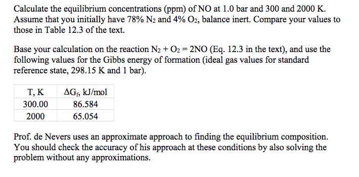 Calculate the equilibrium concentrations (ppm) of NO | Chegg.com