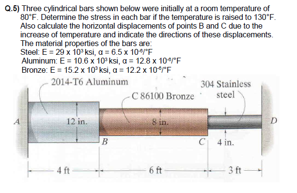 Solved Q.5) Three cylindrical bars shown below were | Chegg.com