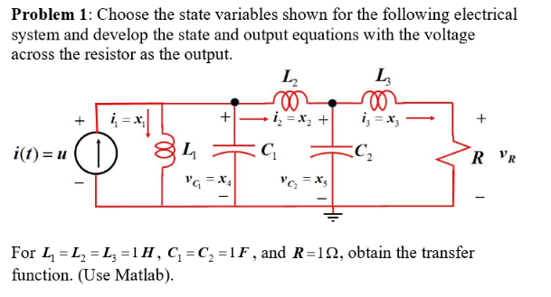 Solved Problem 1: Choose the state variables shown for the | Chegg.com