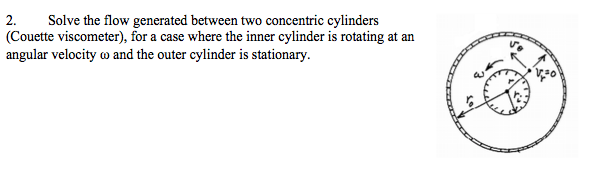 Solve the flow generated between two concentric | Chegg.com