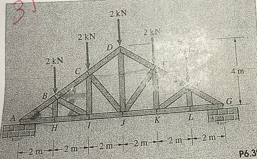 Solved Find the axial force in BI through method section. | Chegg.com