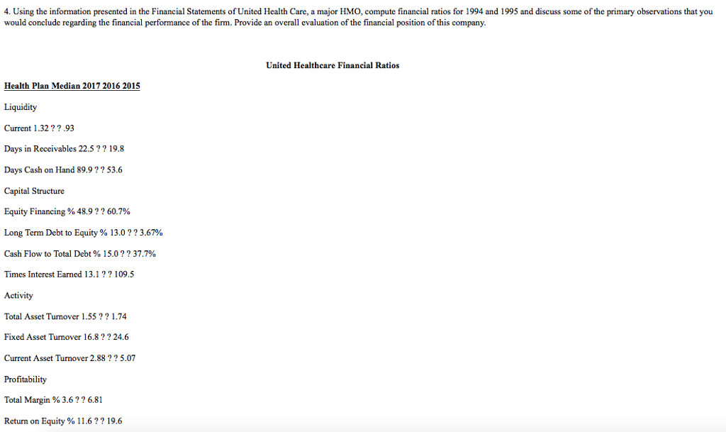 Solved 4 Using The Information Presented In The Financial Chegg solved-4-using-the-information-presented-in-the-financial-chegg