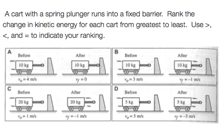 Solved A cart with a spring plunger runs into a fixed | Chegg.com