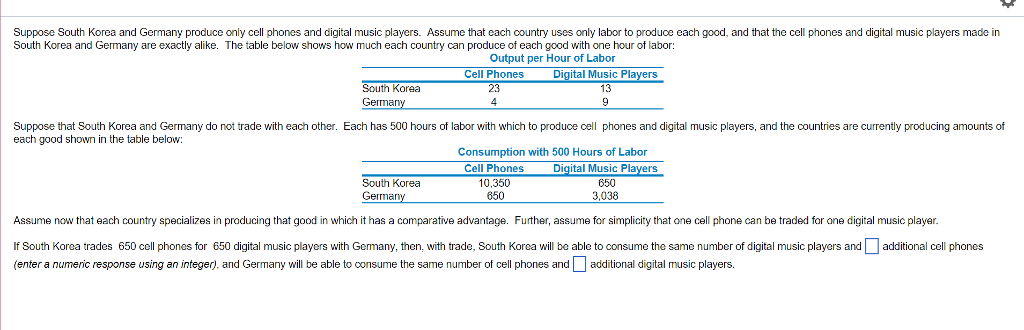 Solved Suppose South Korea and Germany produce only cell | Chegg.com
