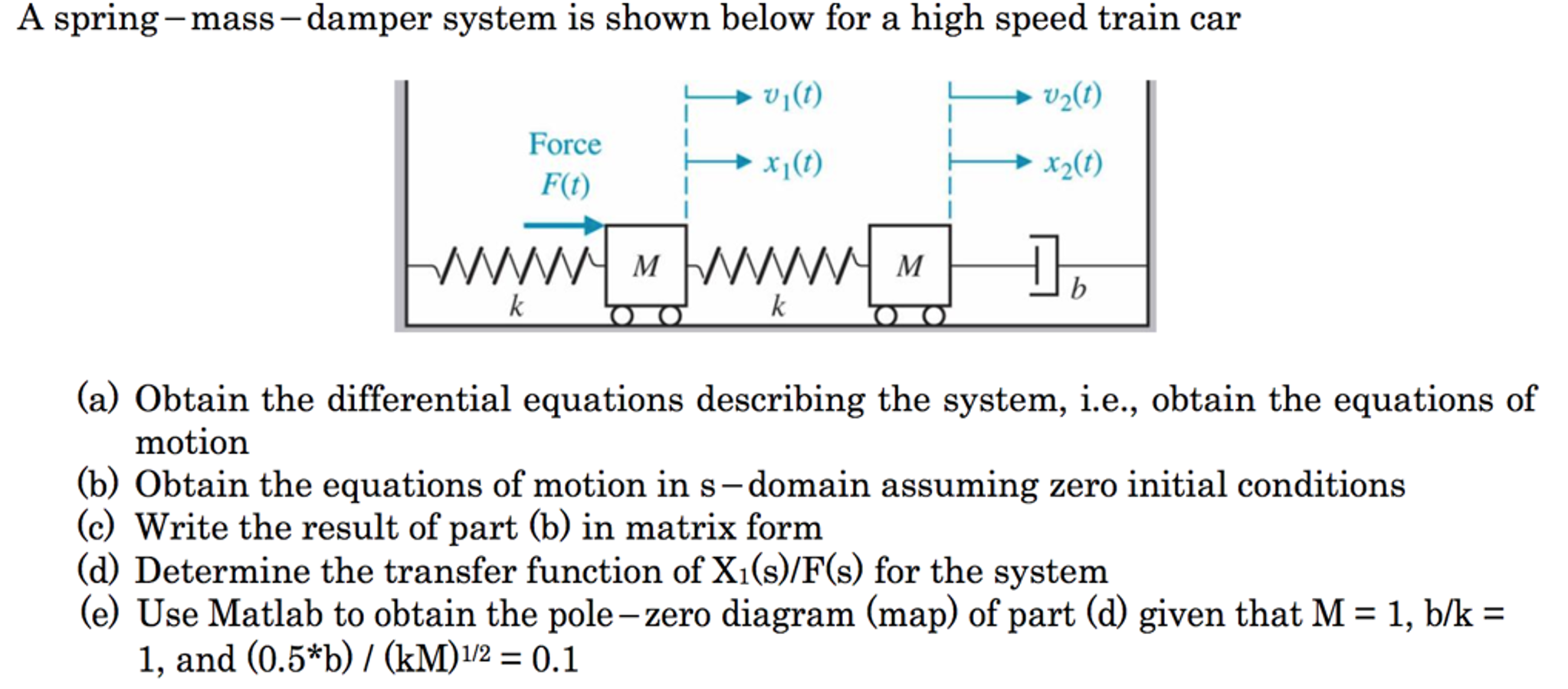 Solved A spring-mass-damper system is shown below for a high | Chegg.com