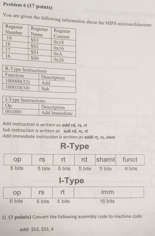 Solved Problem 6 (17 points) You are given the following | Chegg.com