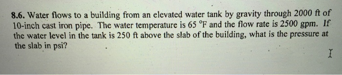 Solved Water flows to a building from an elevated water tank | Chegg.com