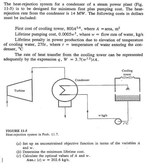 The heat-rejection system for a condenser of a steam | Chegg.com