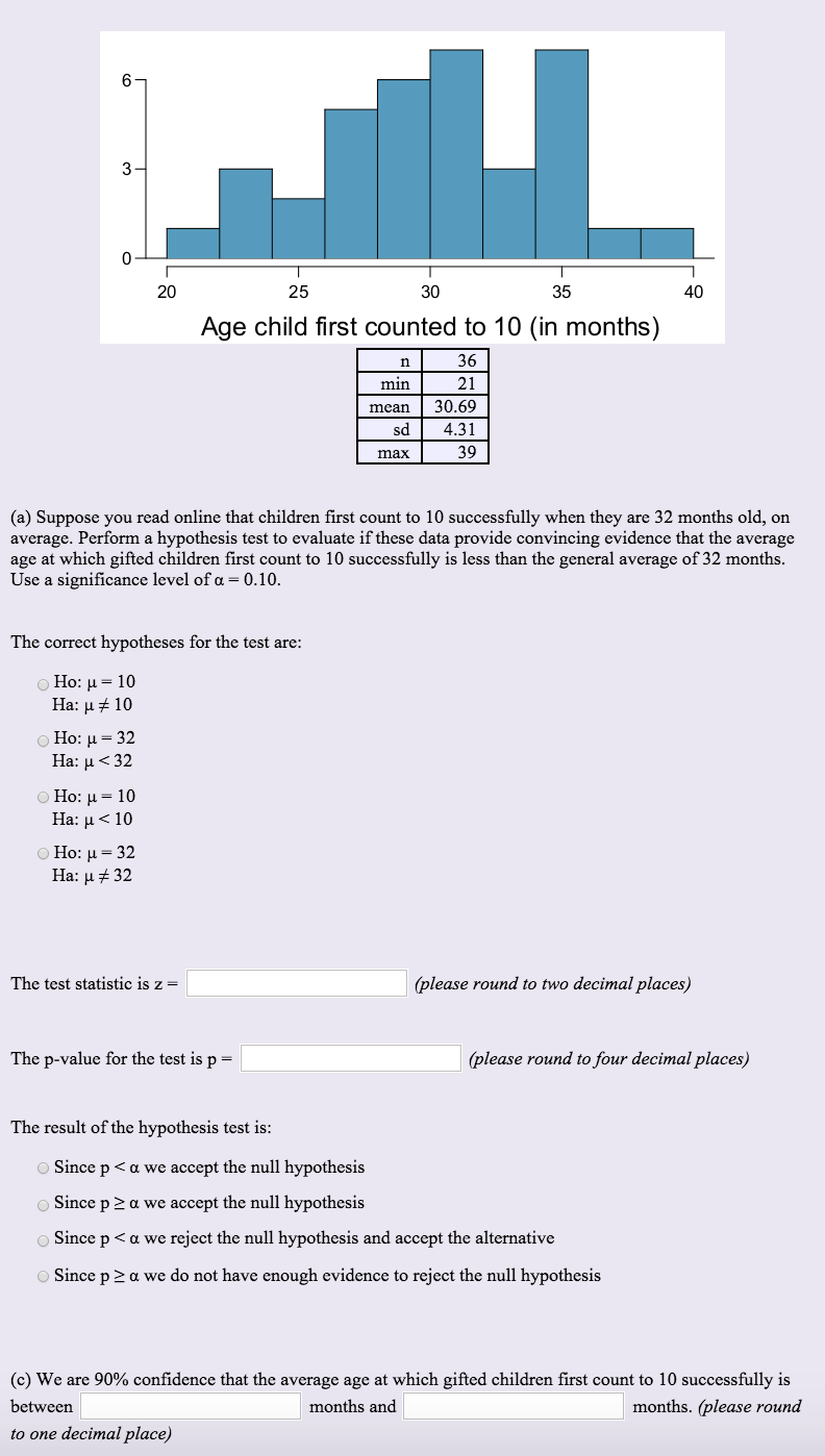 Solved Suppose you read online that children first count | Chegg.com