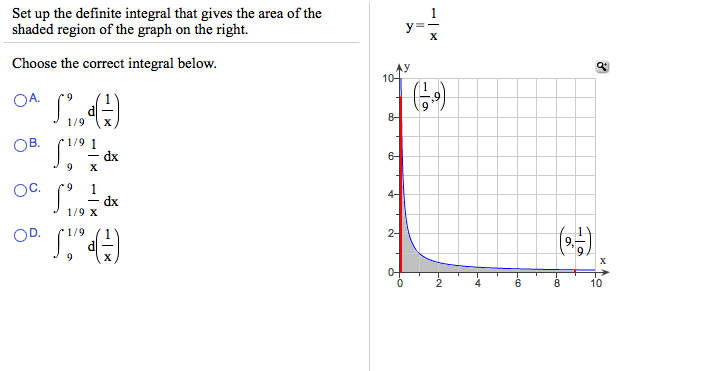 Solved Set up the definite integral that gives the area of | Chegg.com