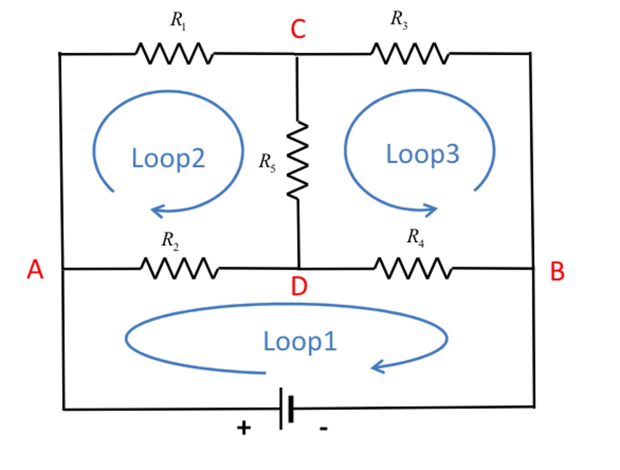 Solved Derive the formulas of error propagation for Loop 1 | Chegg.com