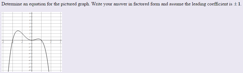 Solved Determine an equation for the pictured graph. Write | Chegg.com