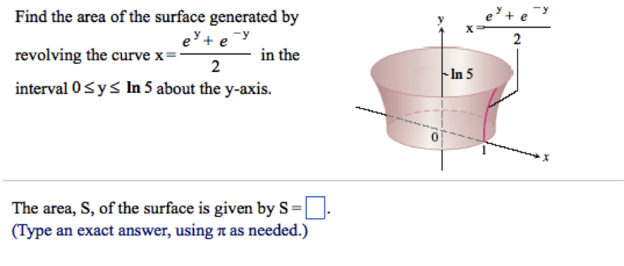 Solved Find the area of the surface generated by x = e^y + | Chegg.com