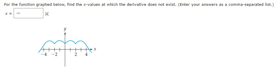 Solved For the function graphed below, find the x-values at | Chegg.com