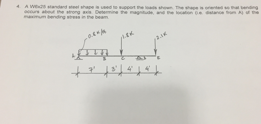 Solved 4. A W6x25 standard steel shape is used to support | Chegg.com