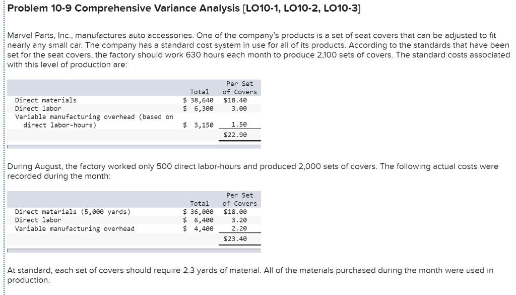 Solved Problem 10-9 Comprehensive Variance Analysis [LO10-1, | Chegg.com