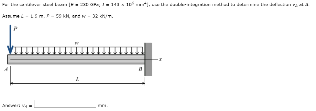Solved For the cantilever steel beam [E = 230 GPa; 1-143 × | Chegg.com