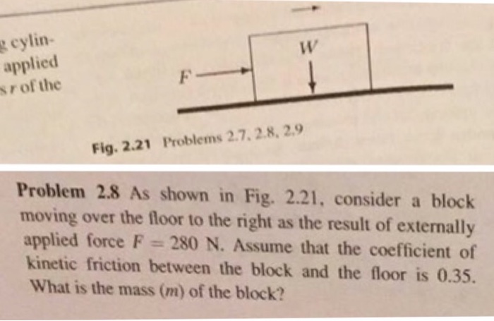Solved As shown in the Fig. 2.21, consider a block moving | Chegg.com