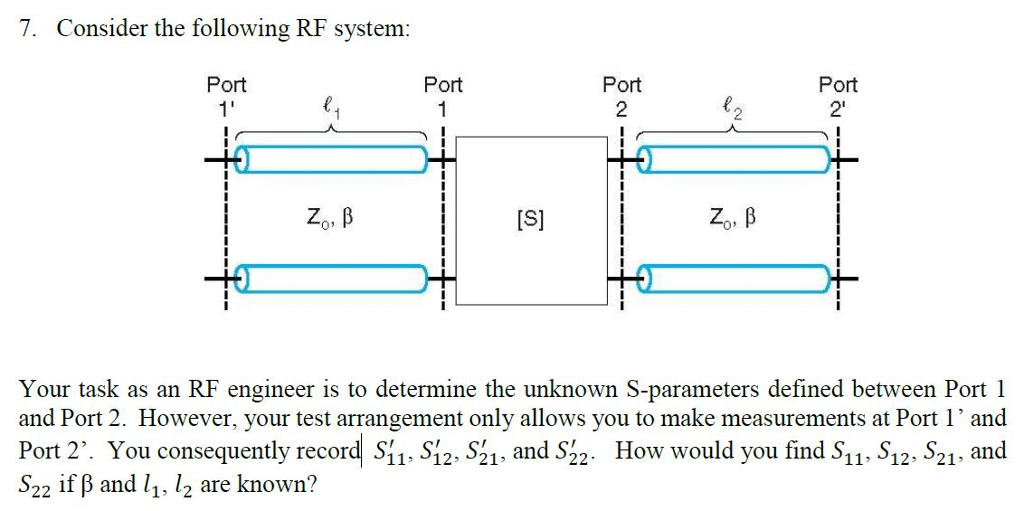 7. Consider the following RF system: Port Port 2 Port | Chegg.com