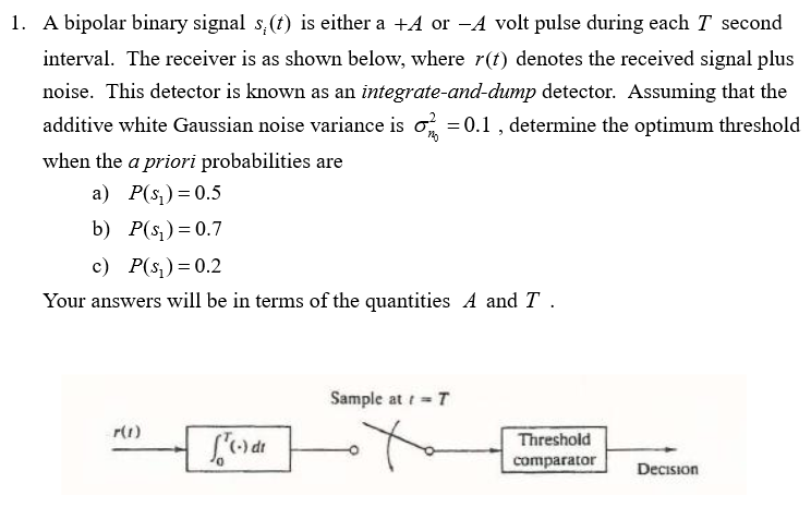 Solved A bipolar binary signal s_i(t) is either a +A or -A | Chegg.com