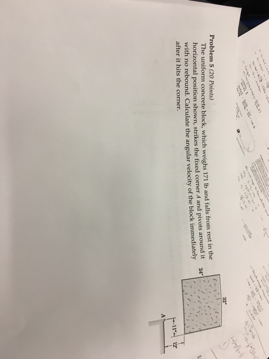 Solved The uniform concrete block, which weighs 171 lb and | Chegg.com