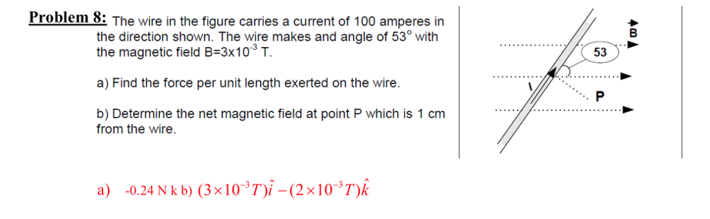 Solved Problem 8: The wire in the figure carries a current | Chegg.com