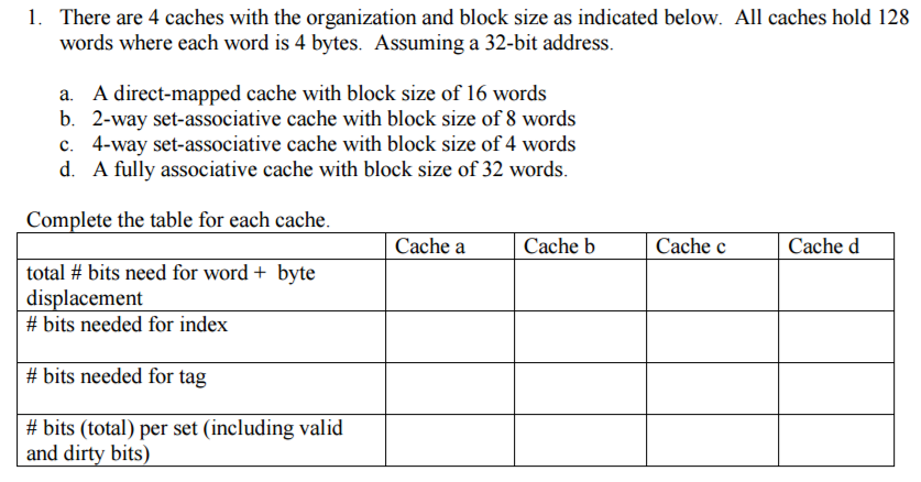 Solved There are 4 caches with the organization and block | Chegg.com
