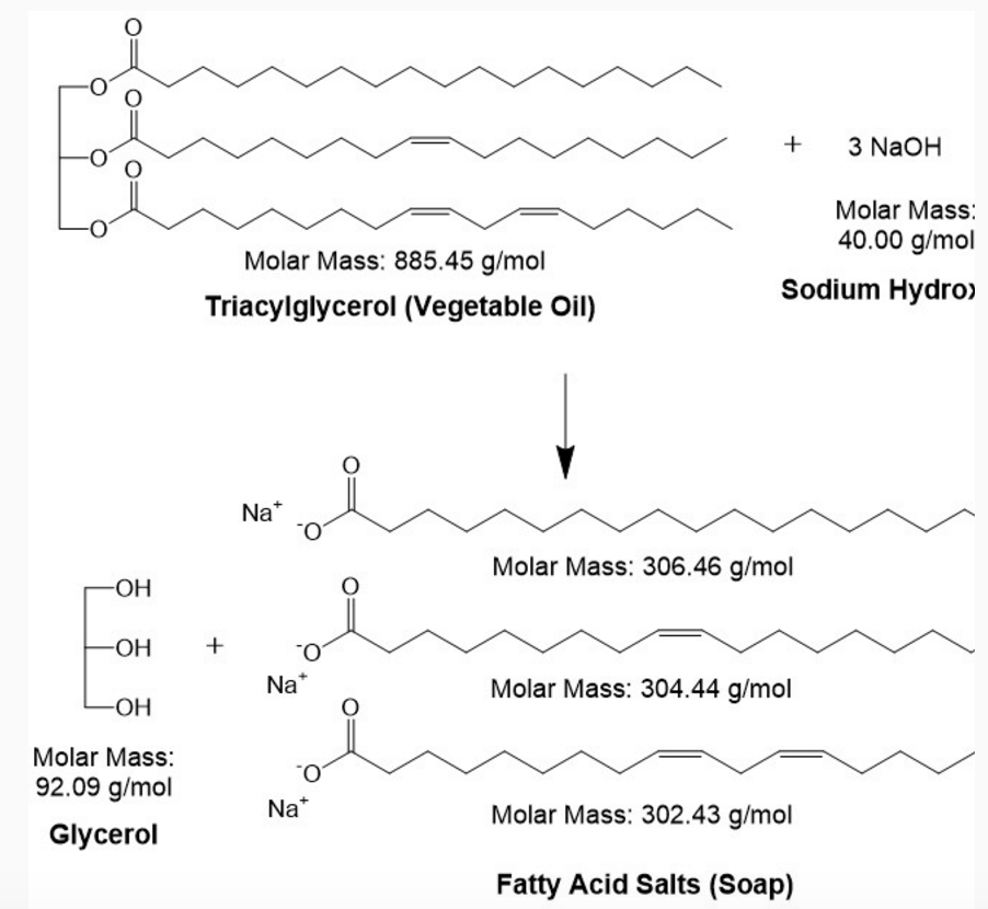 Solved OAAWWFAAWW 3 NaOH —O Molar Mass: 885.45 g/mol Molar | Chegg.com