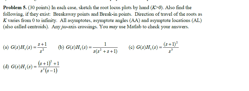Solved Problem 5. (30 points) In each case, sketch the root | Chegg.com
