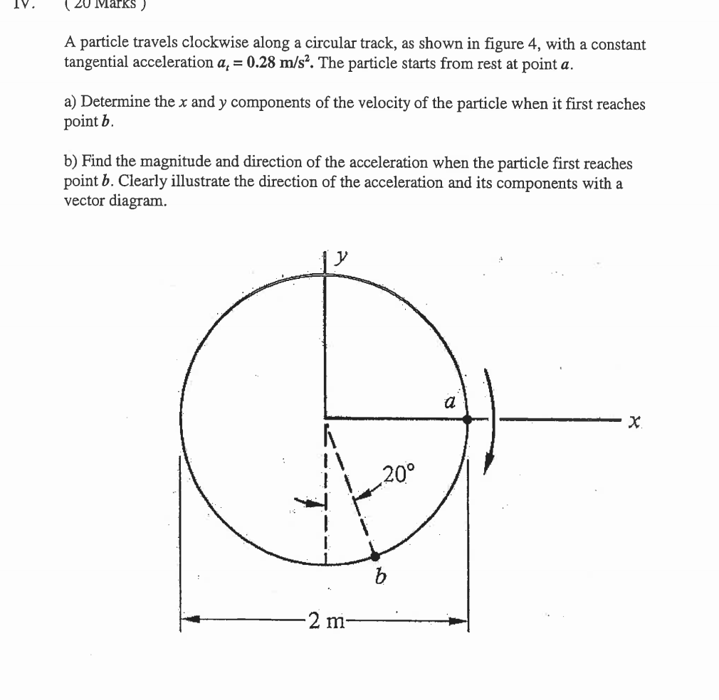 Solved A particle travels clockwise along a circular track, | Chegg.com