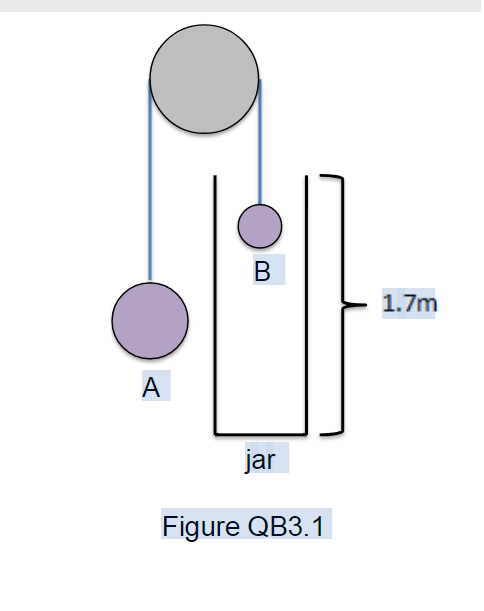 Solved Question B 3 Two Objects A And B Are Connected By
