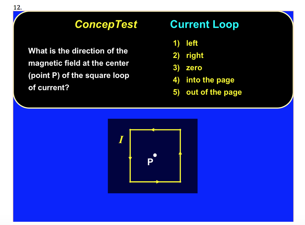 Solved 12, ConcepTest Current Loop What is the direction of | Chegg.com