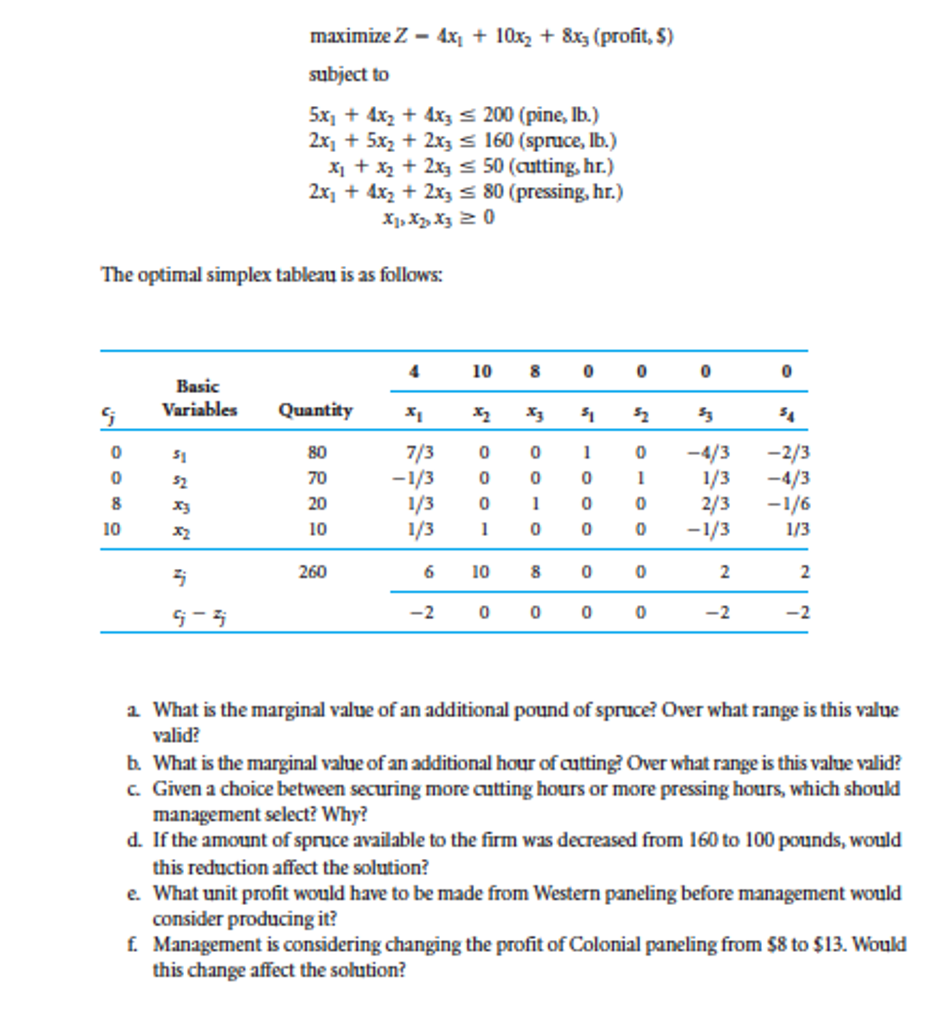 Solved The Evergreen Products Firm produces three types of | Chegg.com
