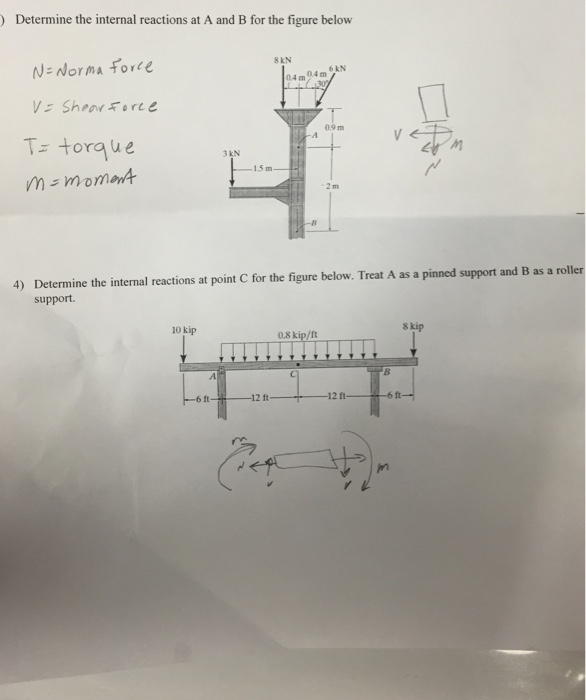 Solved Determine The Internal Reactions At A And B For The