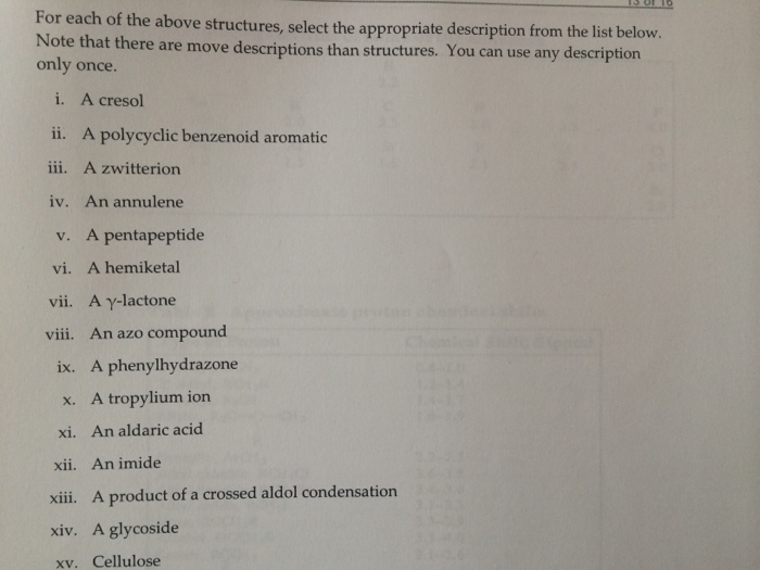 Solved For each of the above structures, select the | Chegg.com