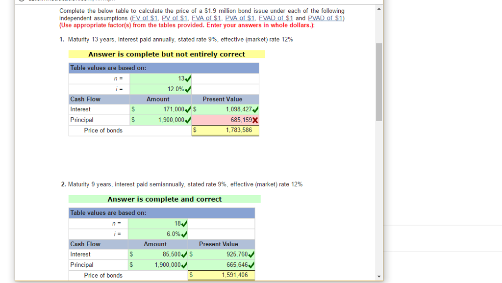 Solved Complete the below table to calculate the price of a | Chegg.com