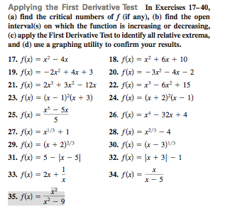 Solved Applying the First Derivative Test In Exercises | Chegg.com
