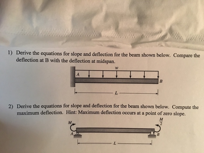 Solved Derive the equations for slope and deflection for the | Chegg.com