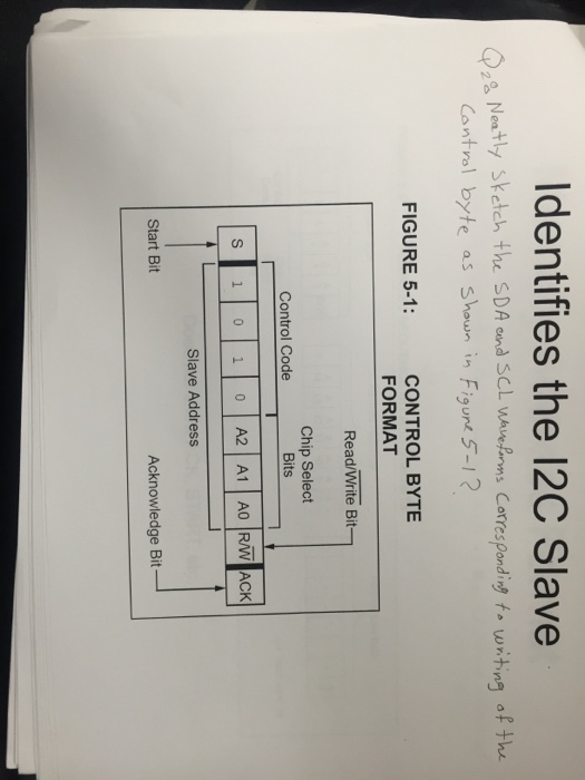 Solved Neatly sketch the SDA and SCL waveforms corresponding | Chegg.com